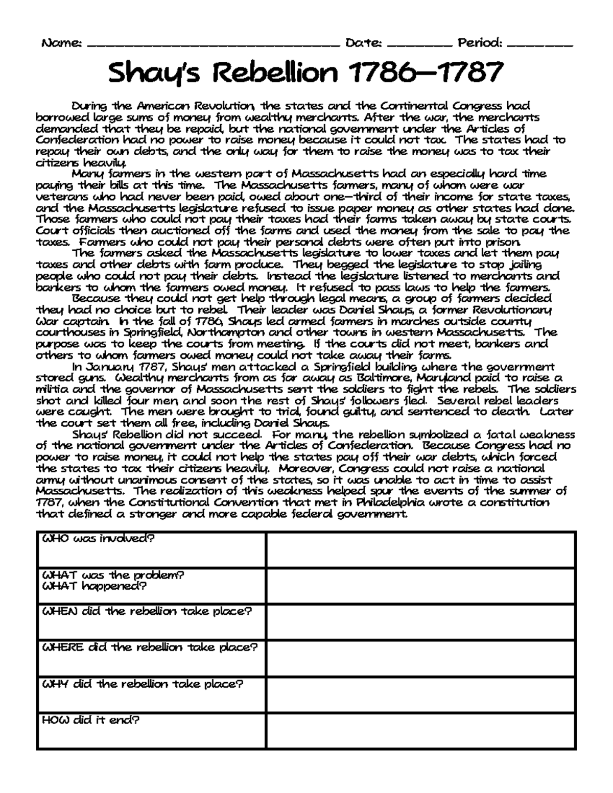 Shays rebellion - Name: ___________________________ Date ...