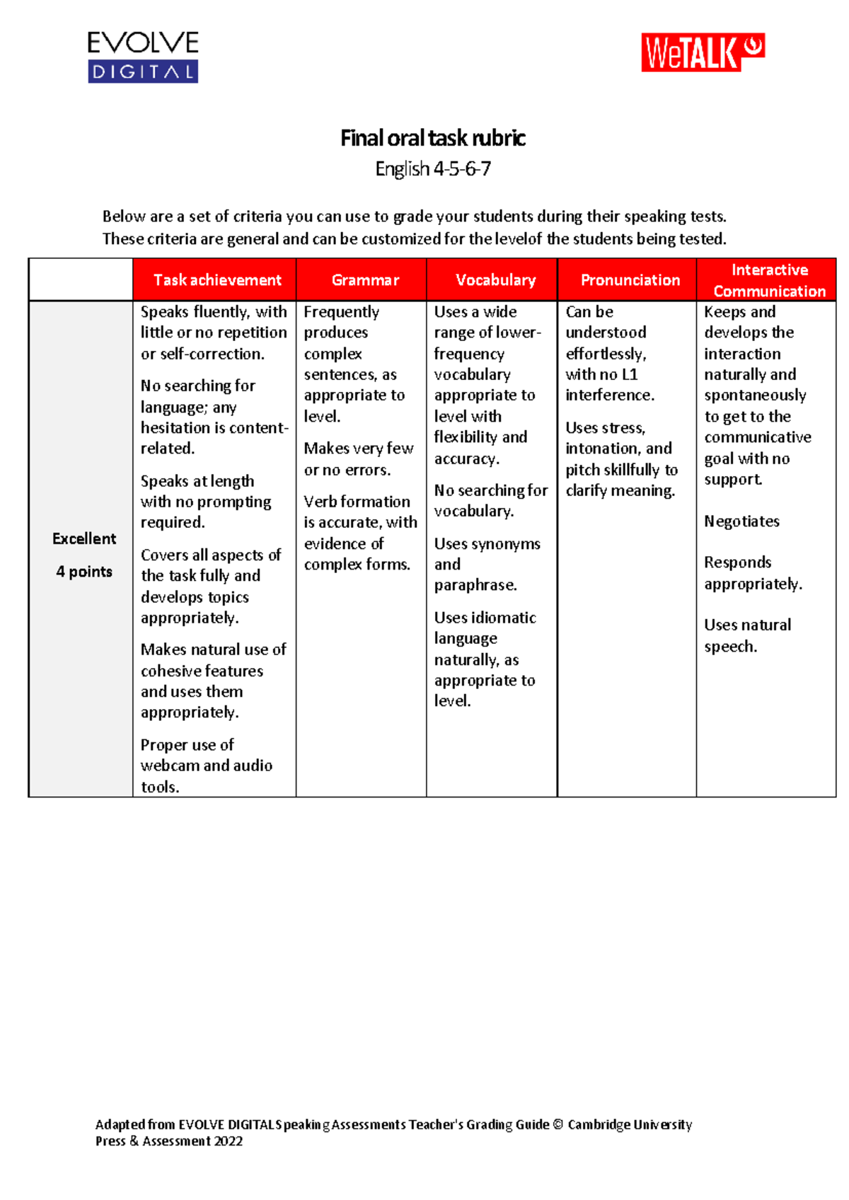 Final ORAL TASK (EB) E4 - E5 - Adapted from EVOLVE DIGITAL Speaking Assessments Teacher's ...
