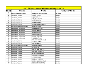 Vehicle detection and count in the captured stream video - Vehicle ...