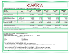 Employee Management System Project Report - It stores data such as ...