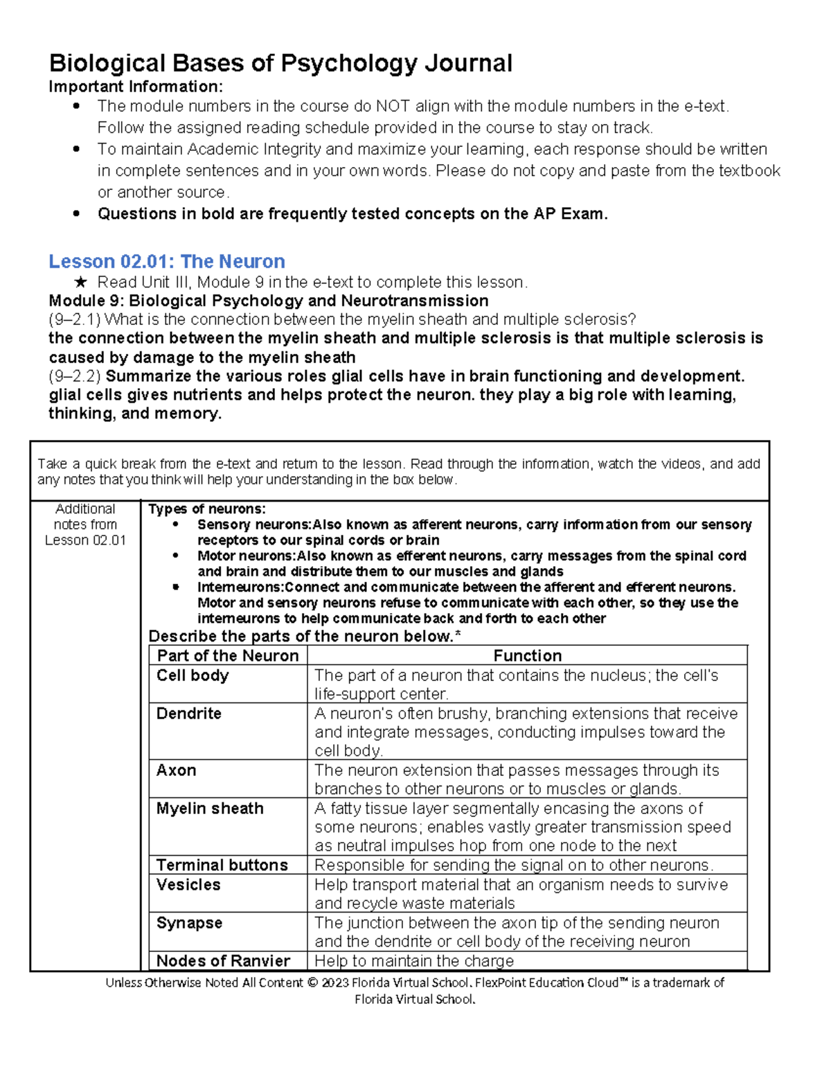 Biological bases of psychology journal - Biological Bases of Psychology ...