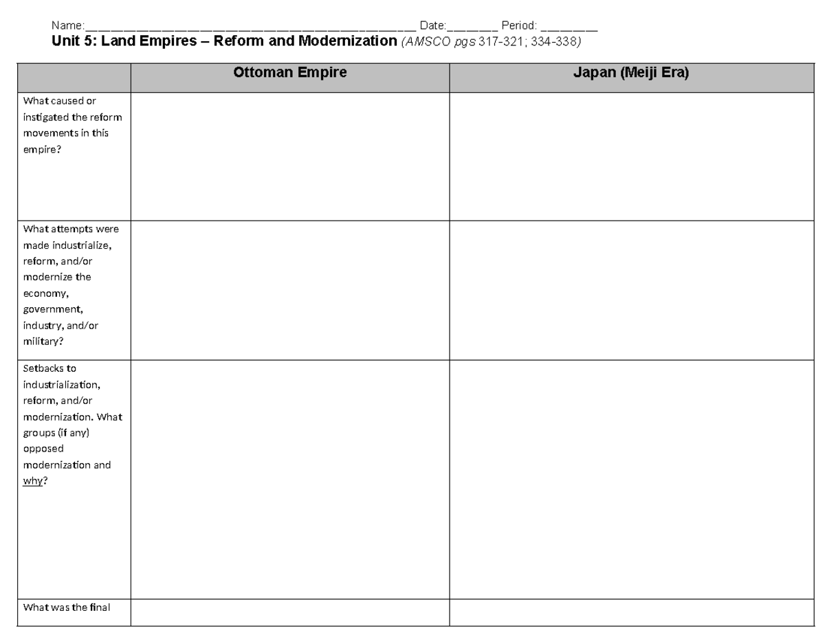 Unit 5 Land Empire Reforms Modernization - Name