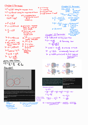 Final cheat sheets 220511 120859 - PHYS 250 - Studocu