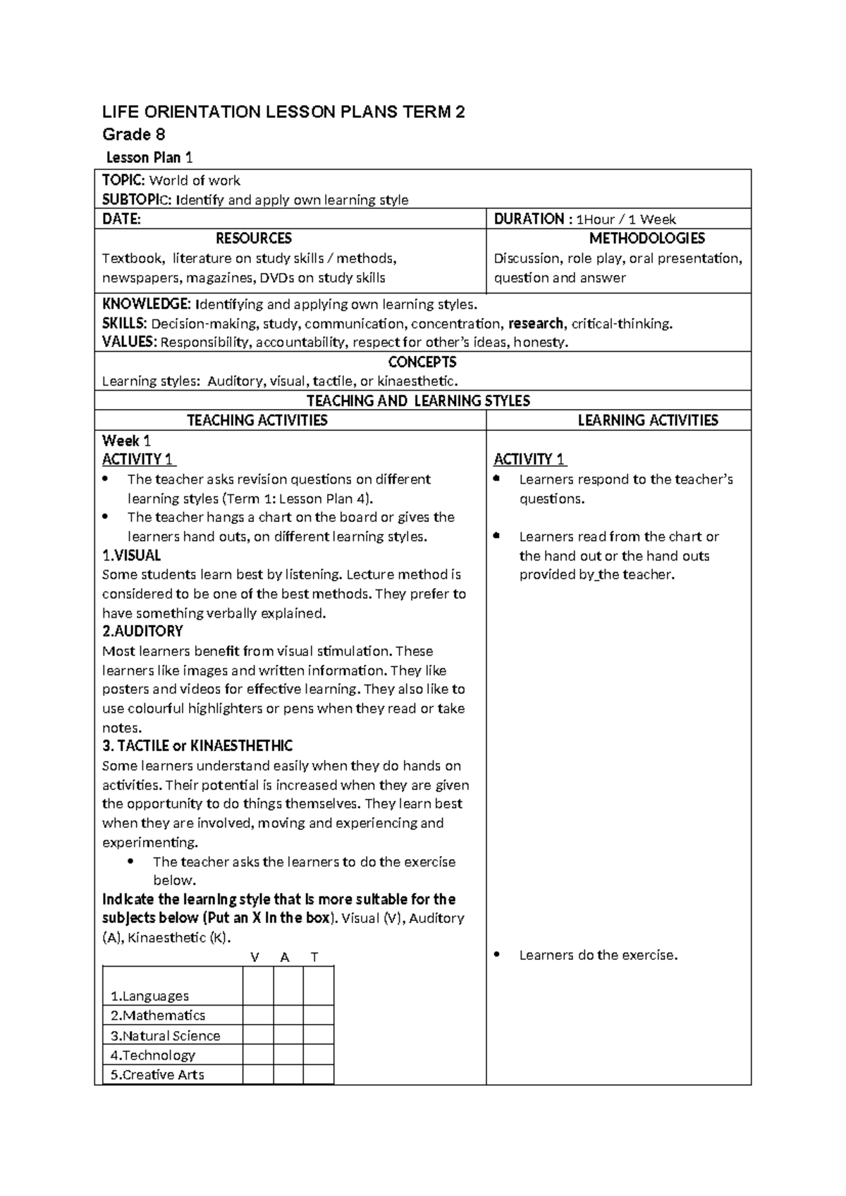 Life Orientation- Grade 8 Lesson Plans Term 2 - LIFE ORIENTATION LESSON ...