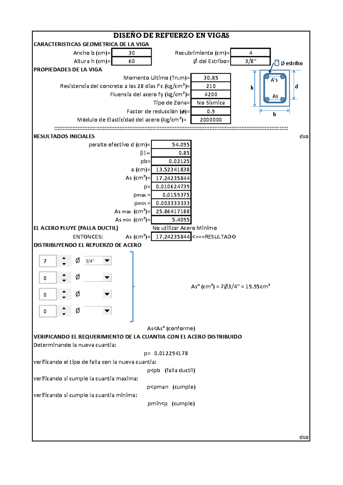DISEÑO DE REFUERZO EN VIGAS - CARACTERISTICAS GEOMETRICA DE LA VIGA 30 ...