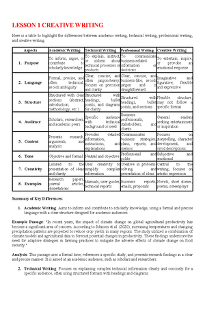 Inductive lesson plan - for the enhancing capabilities - Detailed ...