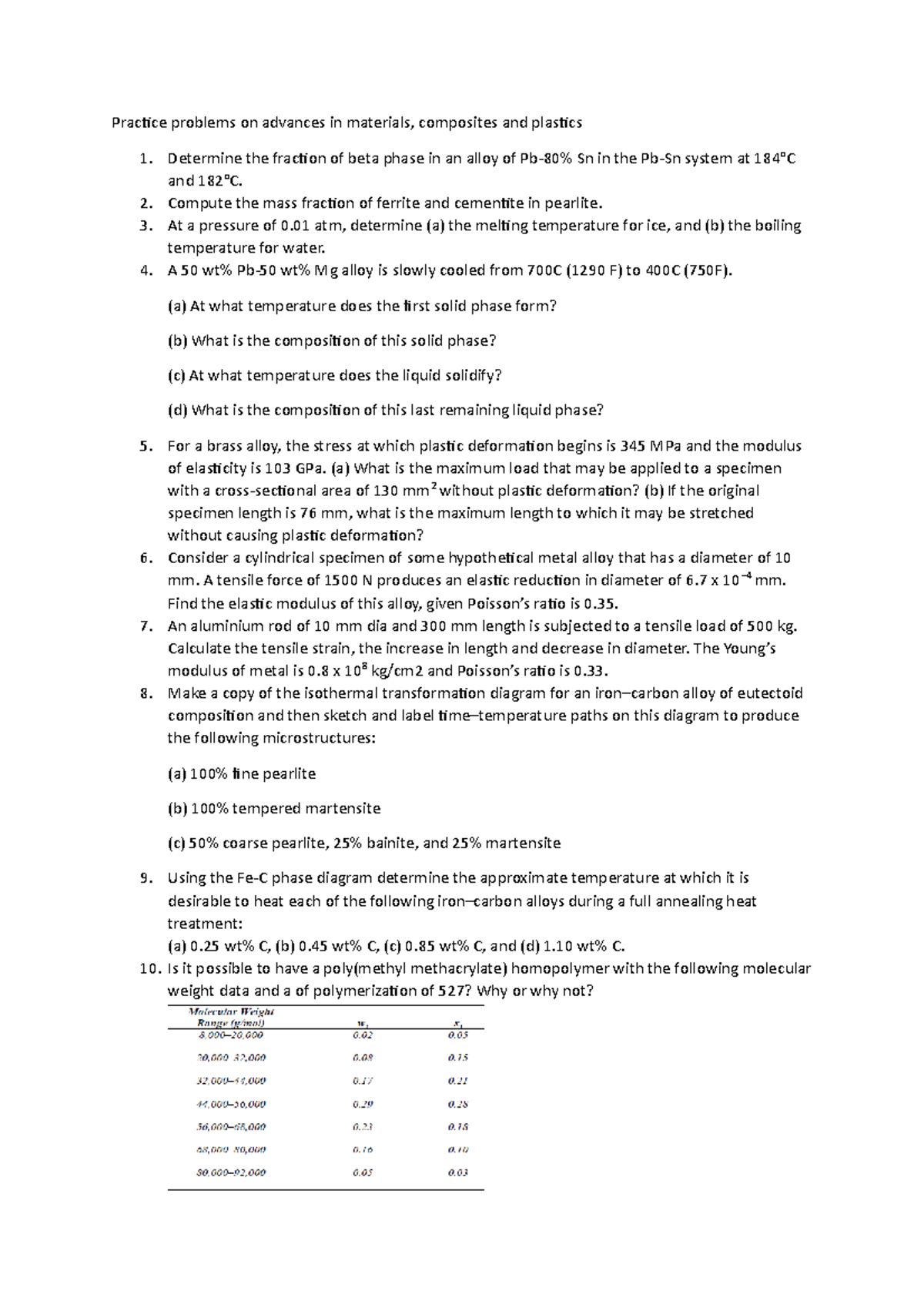 Practice problems 2 1636172680208 - Practice problems on advances in ...