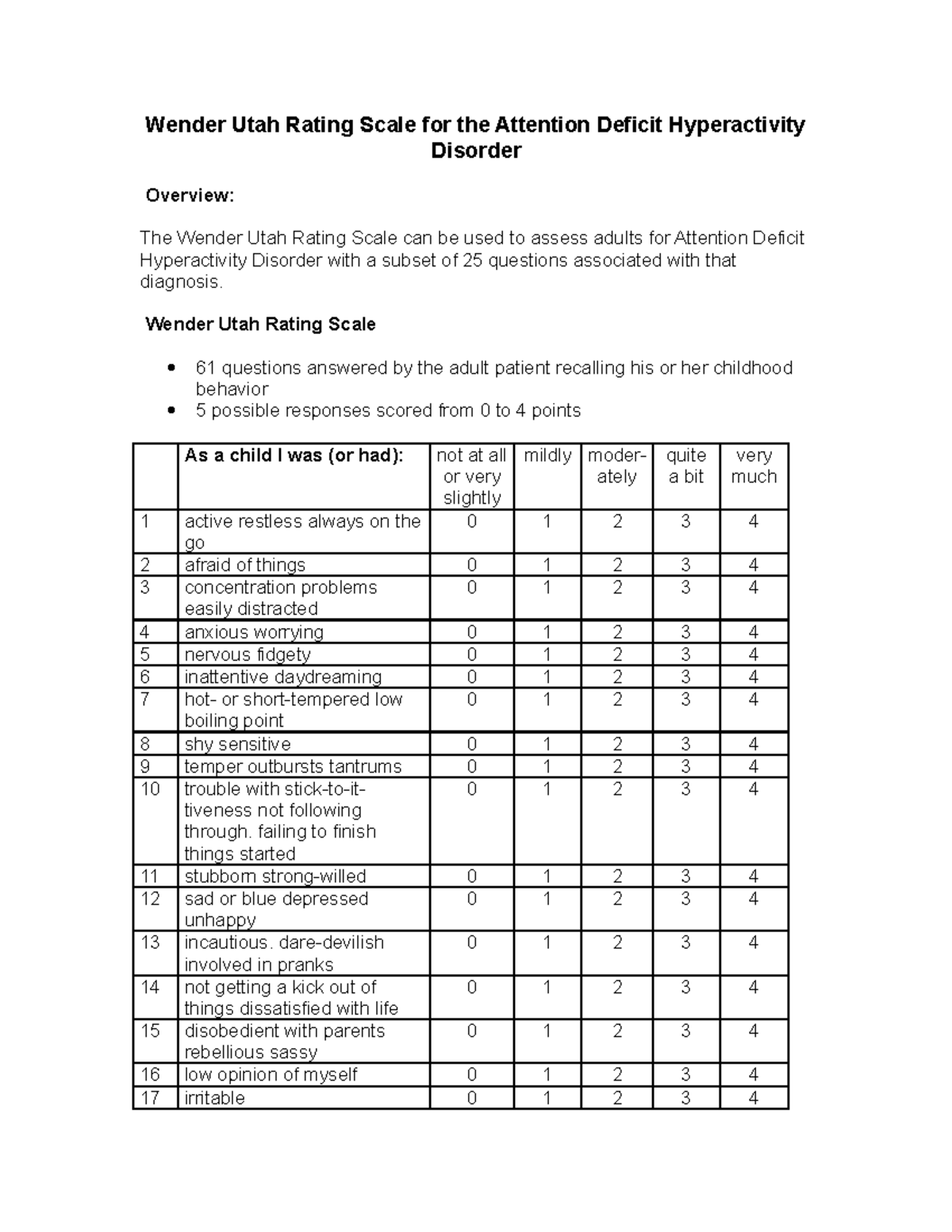 Wender Utah - Wender Utah Rating Scale 61 questions answered by the ...