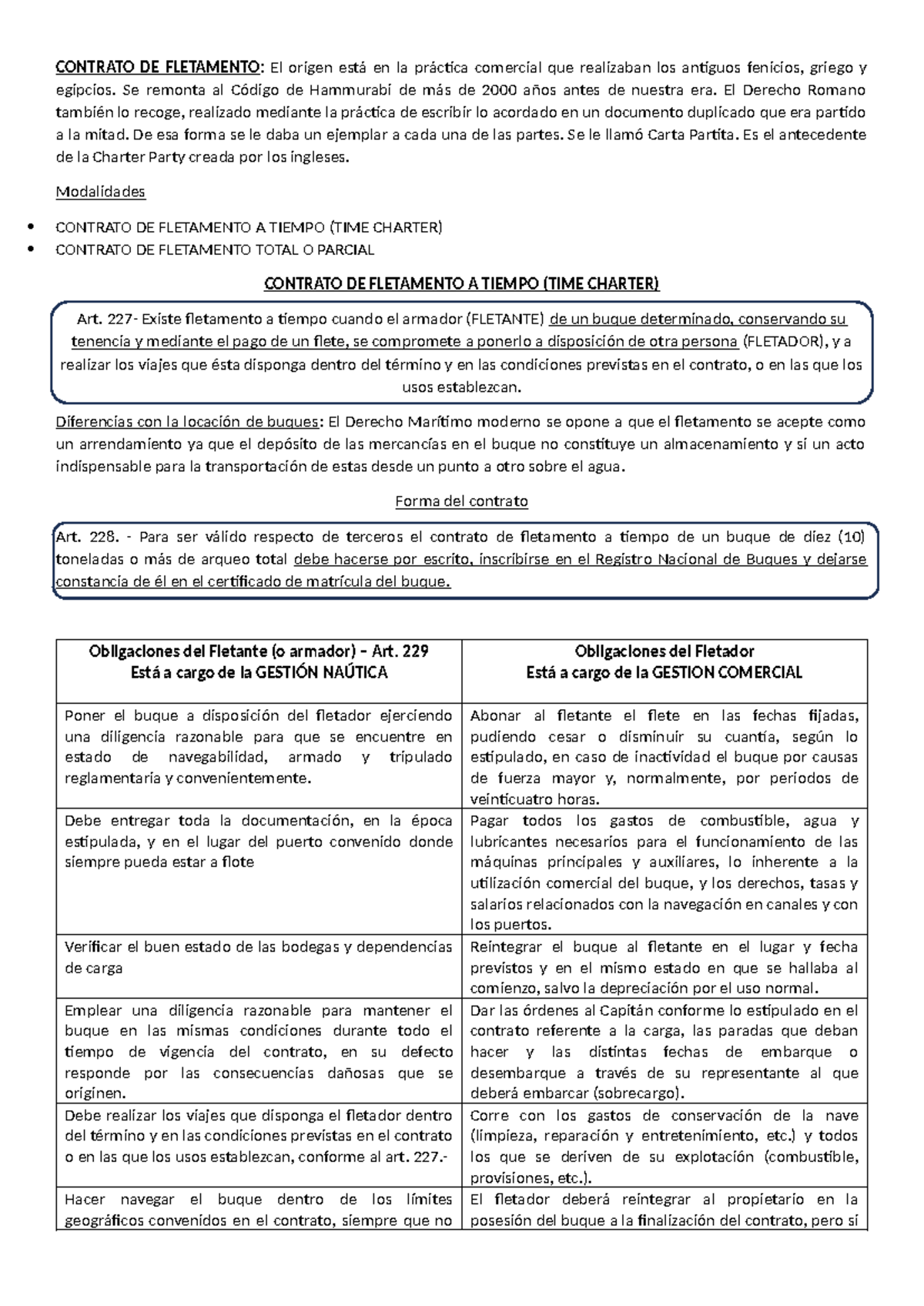 Contratos maritimos - CONTRATO DE FLETAMENTO: El origen está en la ...