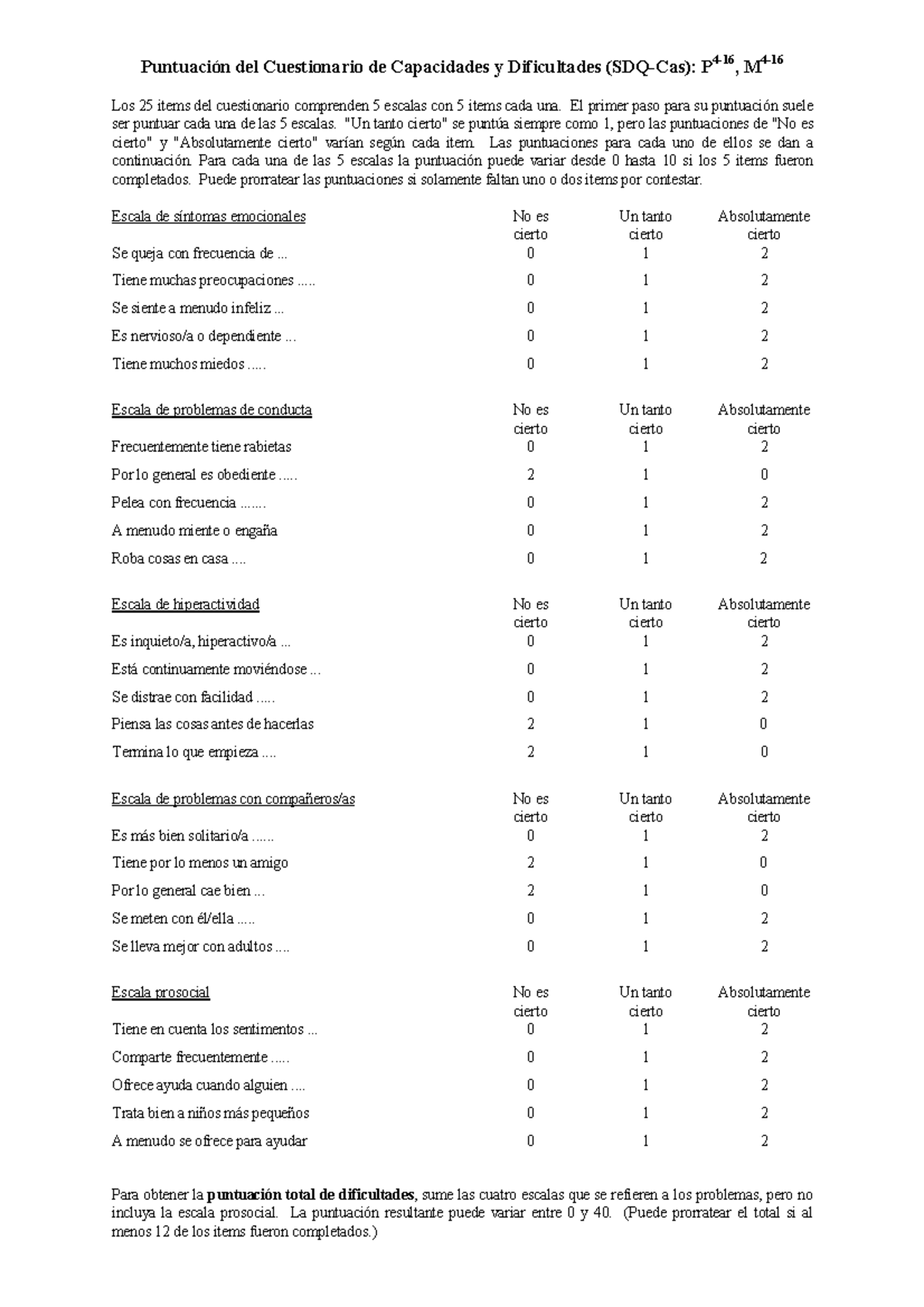 SDQ corrección INSTRUMENTO - Puntuación del Cuestionario de Capacidades ...
