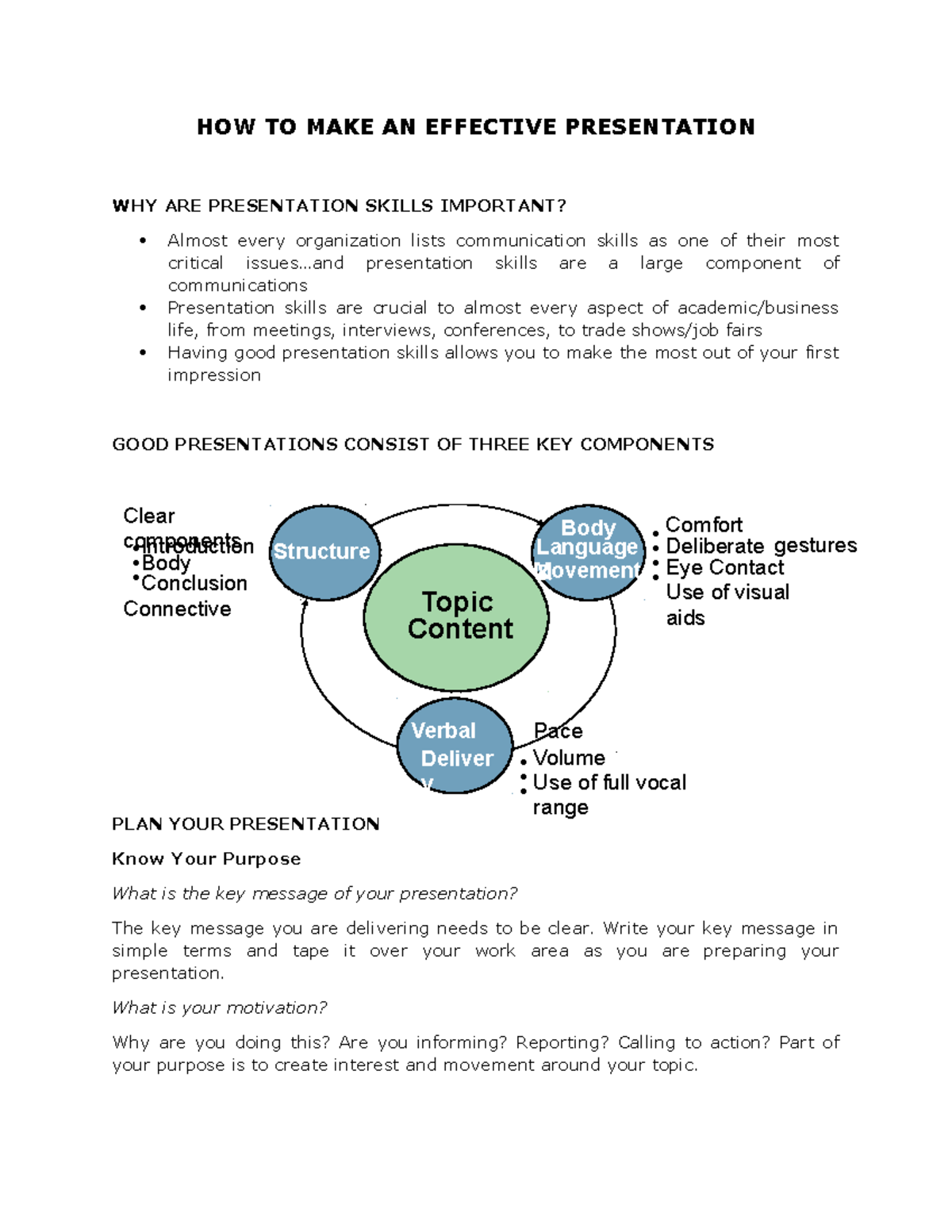 EFFECTIVE PRESENTATION NOTE - HOW TO MAKE AN EFFECTIVE PRESENTATION WHY ...