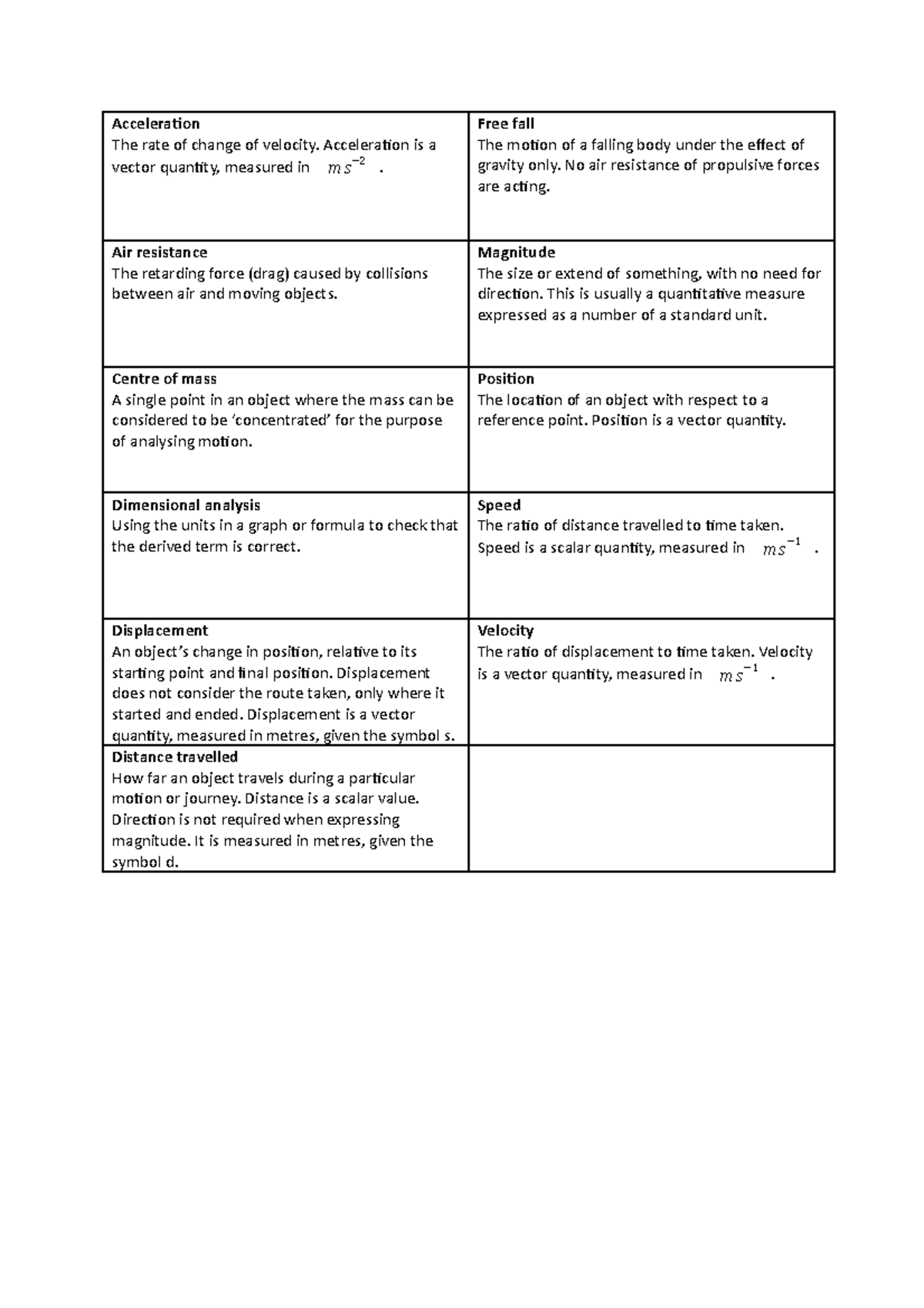 Chapter 9 review key terms - Acceleration The rate of change of ...