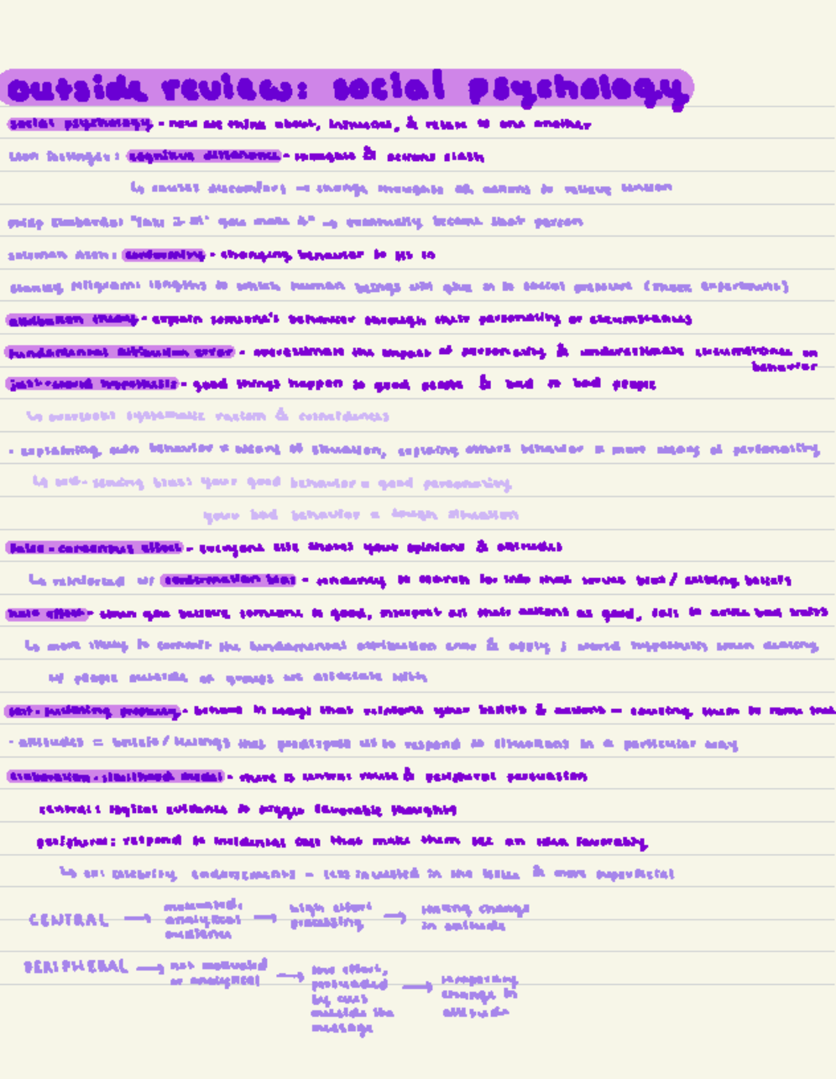 Unit 9 - Notes - outside review:social psychology social psychology ...