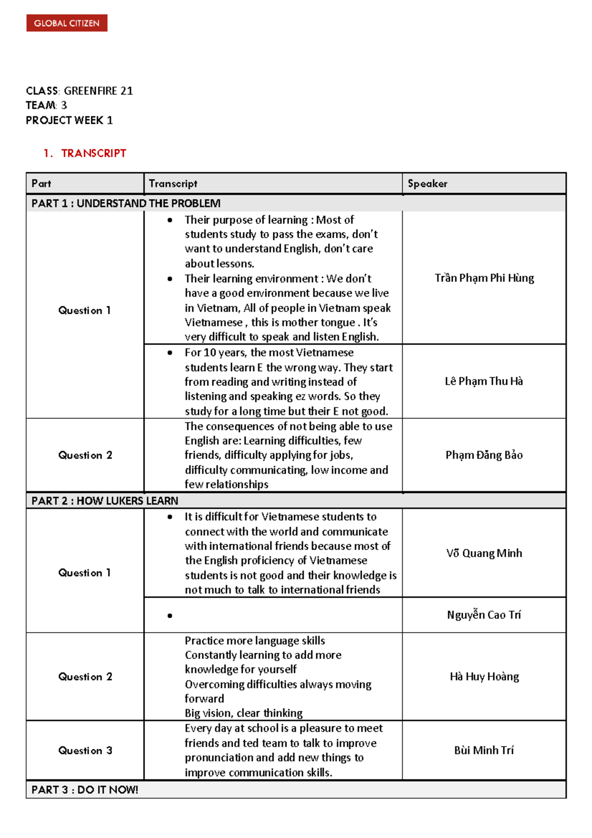 Transcript Greenfire 21 TEAM 3 - CLASS: GREENFIRE 21 TEAM: 3 PROJECT ... Transcript Greenfire 21 TEAM 3 - CLASS: GREENFIRE 21 TEAM: 3 PROJECT ...