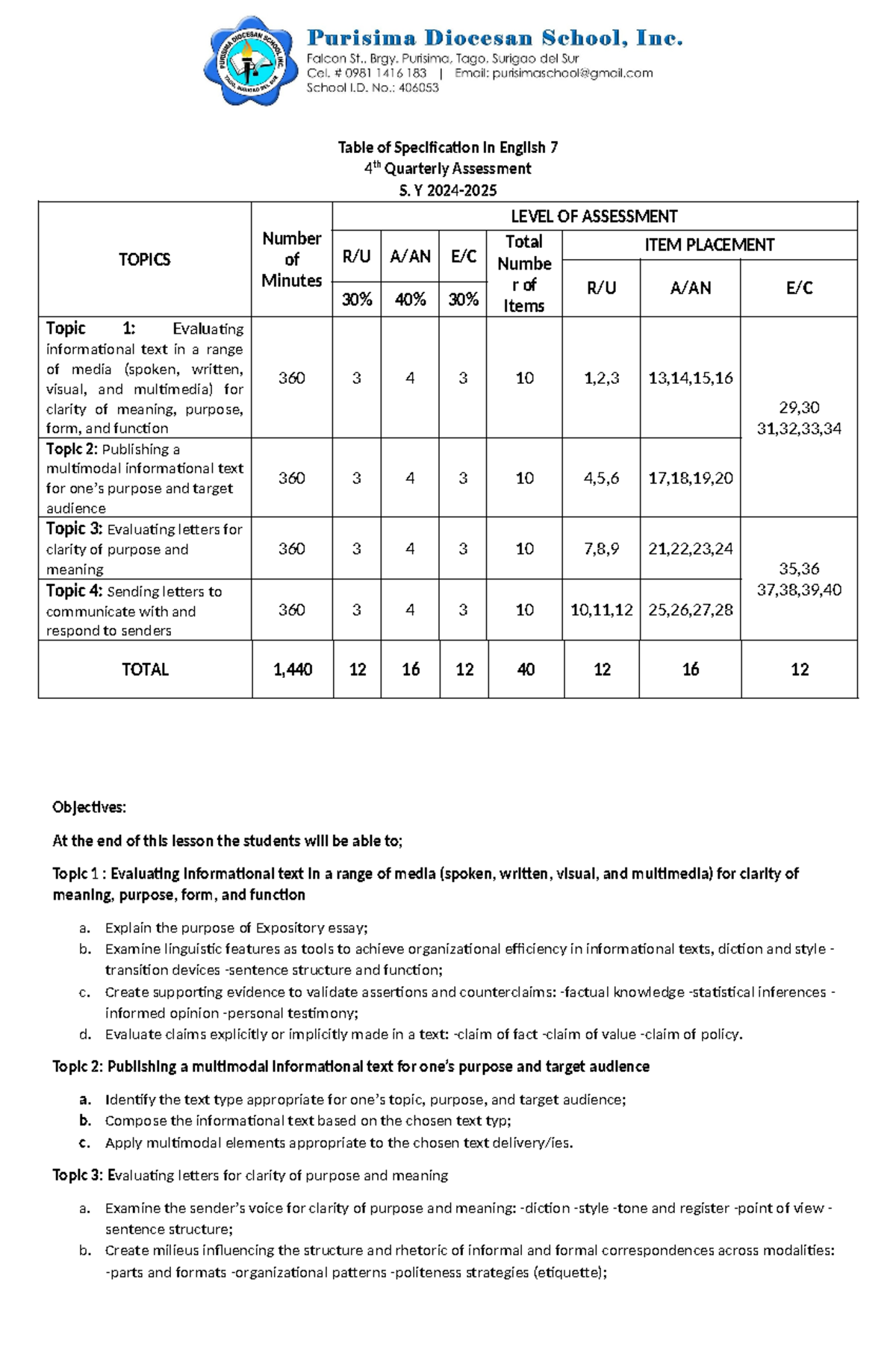 Table of Specification in English 7 - Y 2024- TOPICS Number of Minutes ...