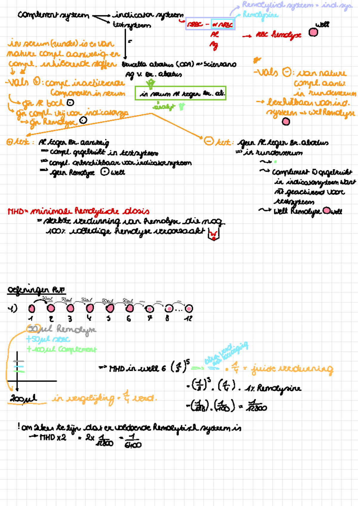Labo 9 CBR - Uitleg en gemaakte oefeningen van labo 9: CBR ...