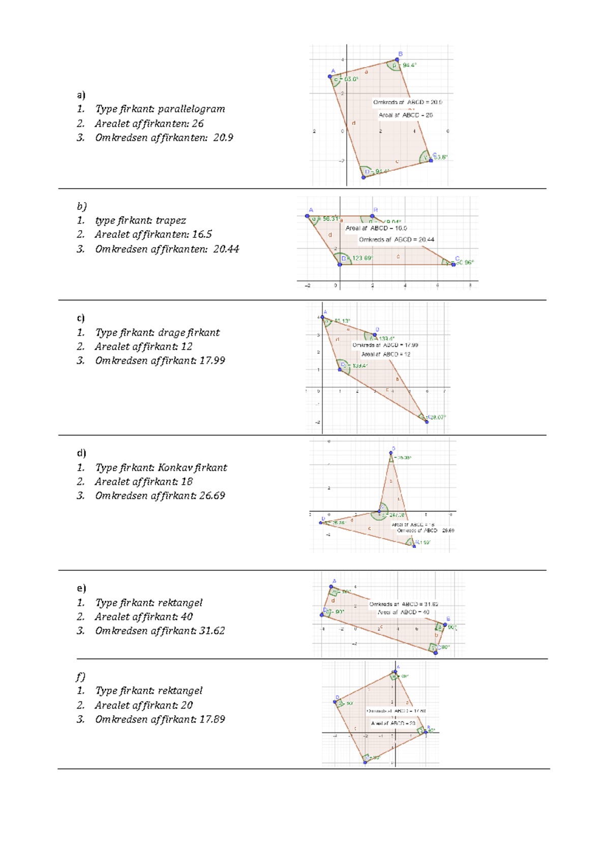 Areal - Grafisk - a) Type firkant: parallelogram Arealet af firkanten ...