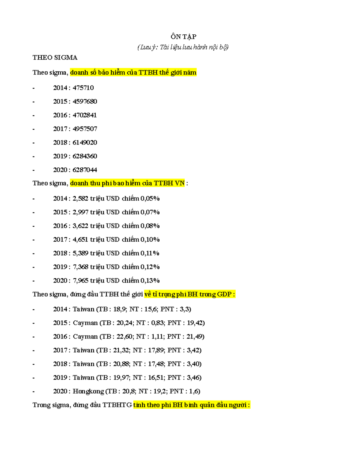 Trắc nghiệm - TTBH - TTBH - ÔN TẬP (Lưu ý: Tài liệu lưu hành nội bộ ...