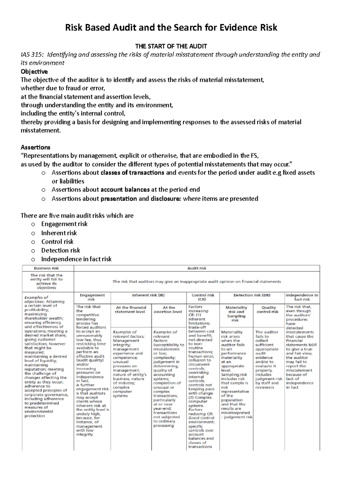 Risk Based Audit and the Search for Evidence Risk lecture 4 - Risk ...