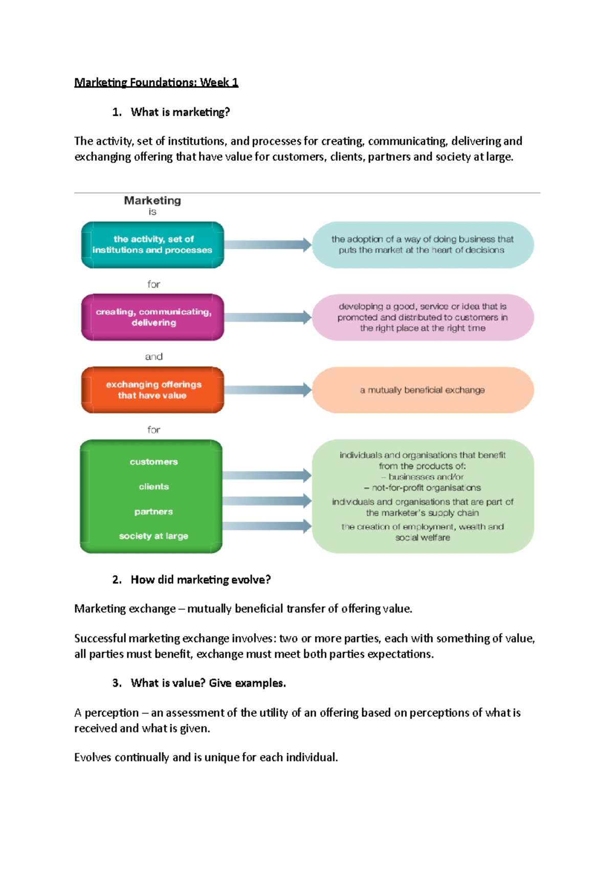 MF - WEEK 1 Lecture Notes - Marketing Foundations: Week 1 1. What is ...