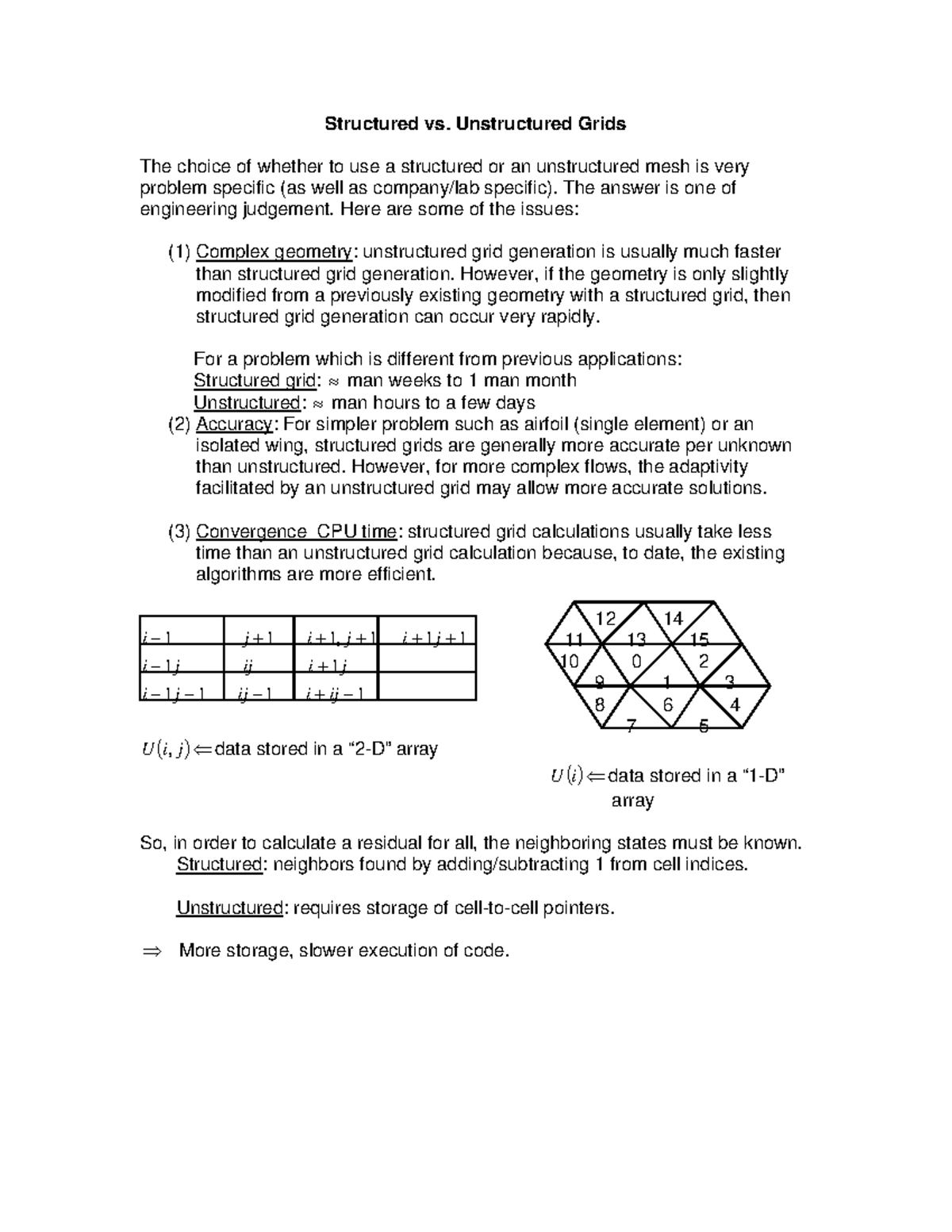 Structured Vs Unstructured Grids Structured Vs Unstructured Grids The Choice Of Whether To