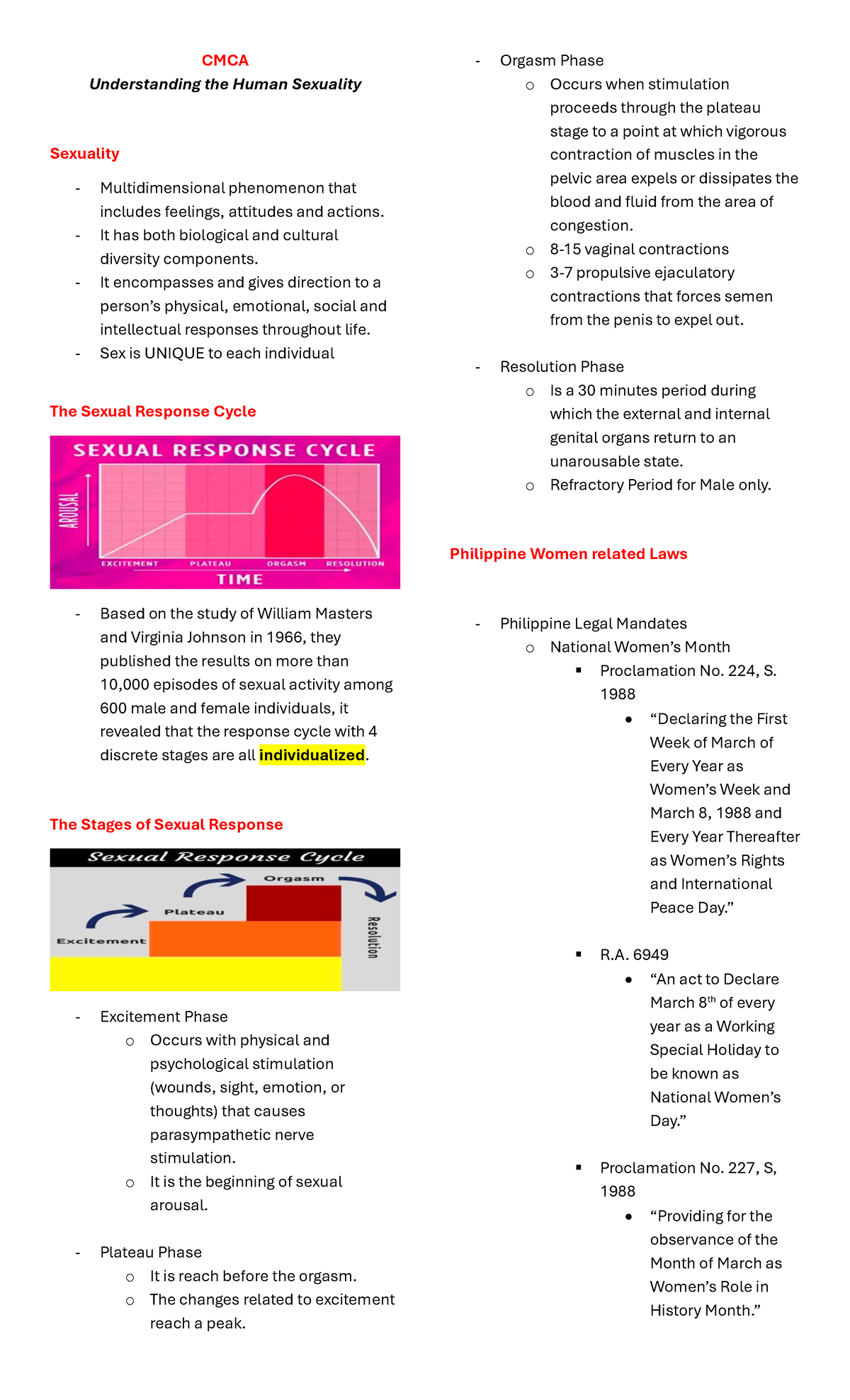 CMCA - Human Sexuality, Menstrual Cycle, & Ana Phy (Reproductive System ...