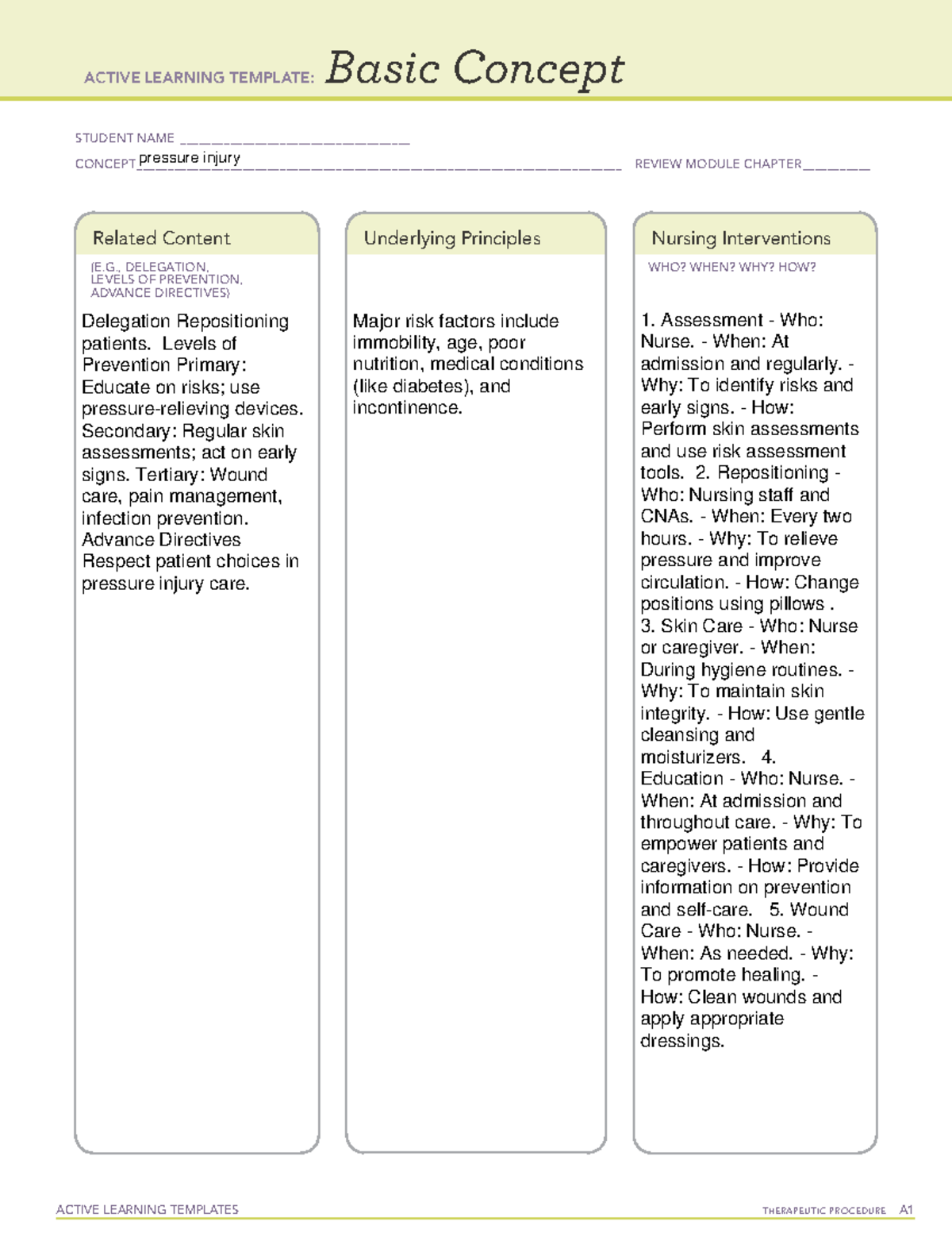 Active Learning Template Basic Concept (3) - Fundamentals of Nursing ...