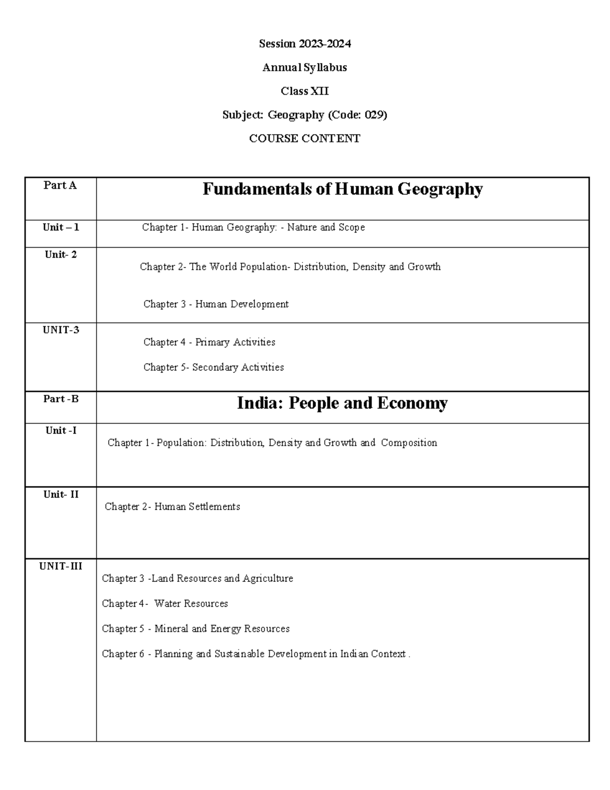 12 geography eng 2023 24 - Session 2023- Annual Syllabus Class XII ...