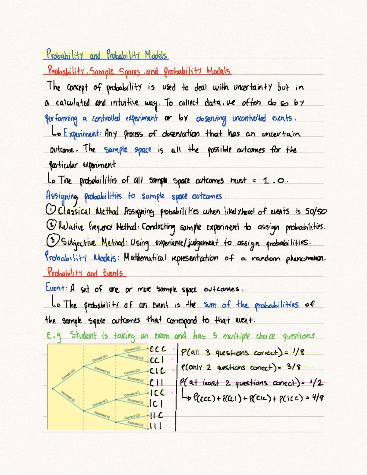 COMM 215 - Ch 4 - COMM 215 Notes - Probability and ProbabilityModels ...