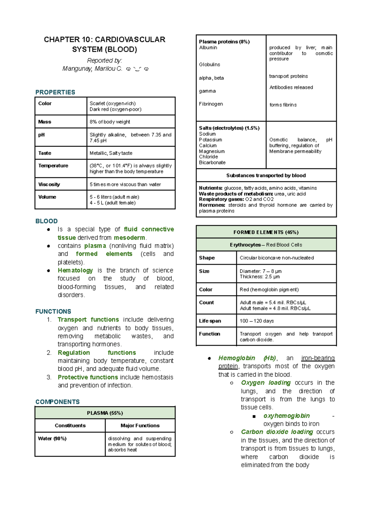 Chapter 10 Blood - Cardiovascular System - CHAPTER 10: CARDIOVASCULAR ...