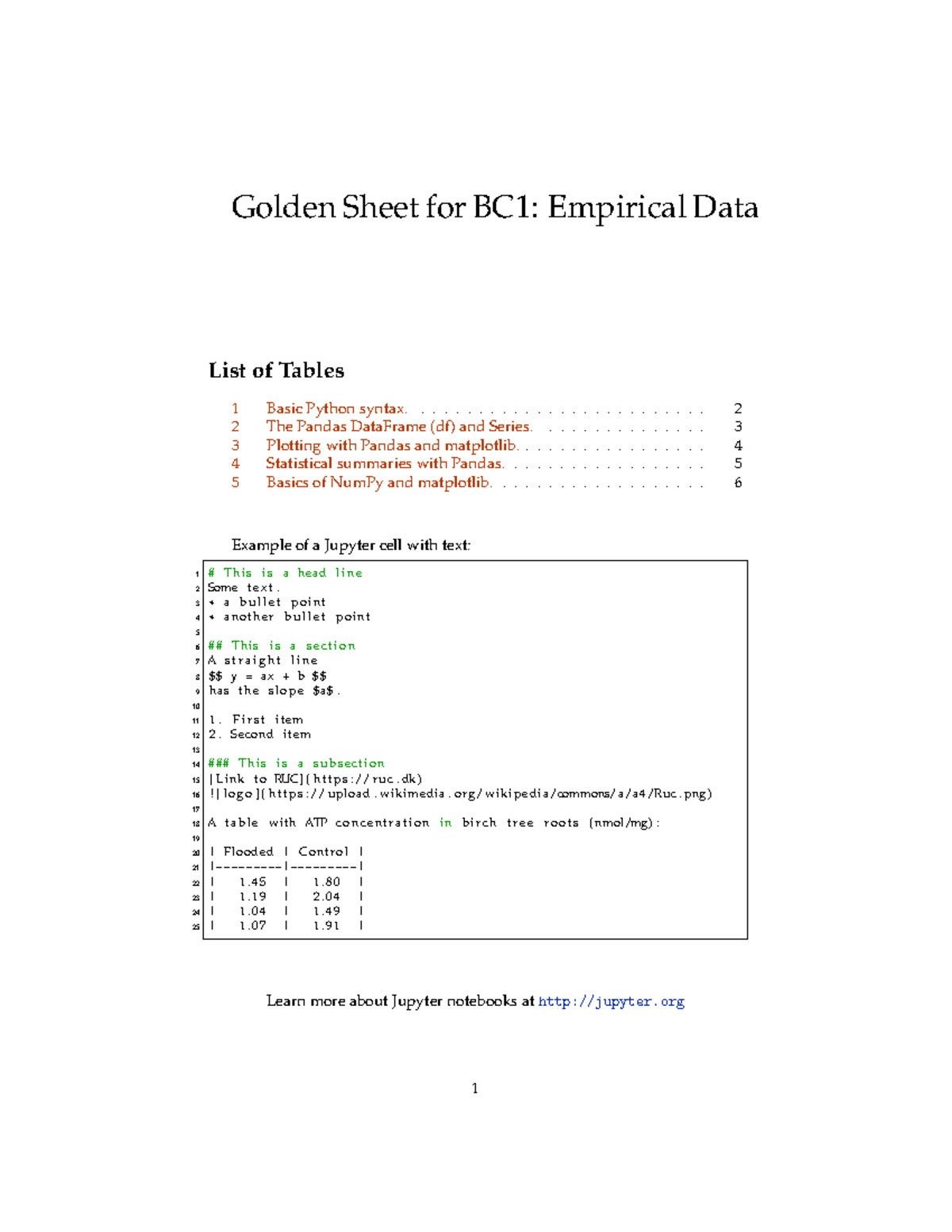 Python golden sheet - Golden Sheet for BC1: Empirical Data List of ...