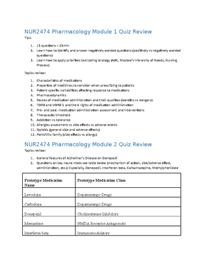 NUR2356 Module 10 Assignment 1220 -Module 10 Written Assignment ...