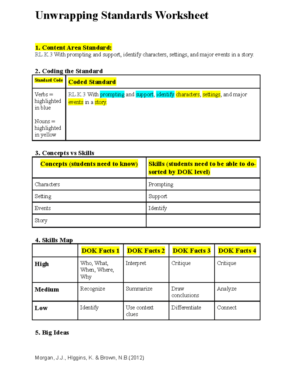 Unwrapping Standards Worksheet - Content Area Standard: RL.K With ...