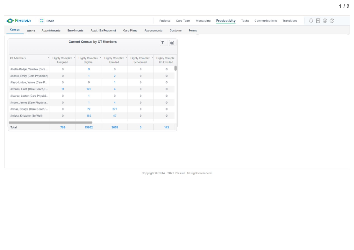 Current censusfrss - bs mathmatics - . 1 / 2 . .. 2 / 2 - Studocu
