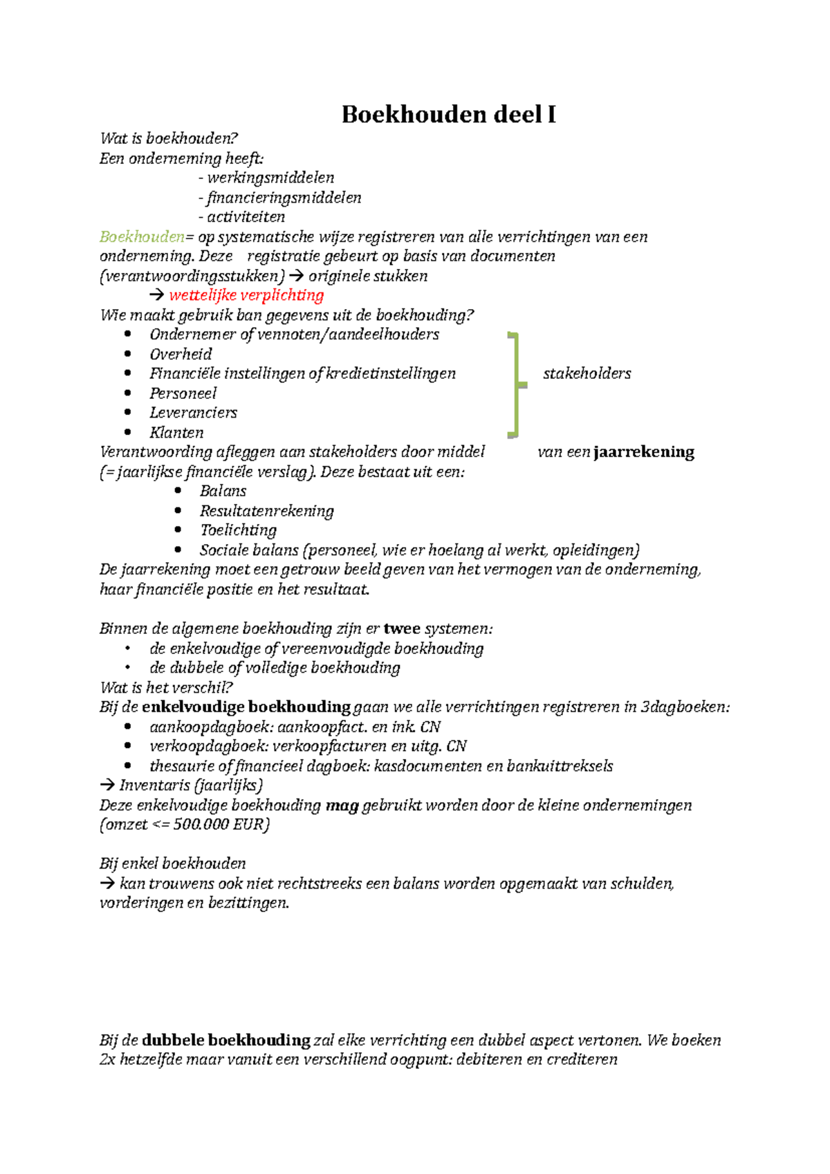 Boekhoudenn - Boekhouden gemakkelijk verwoord theorie - Boekhouden deel I Wat is boekhouden? Een ...