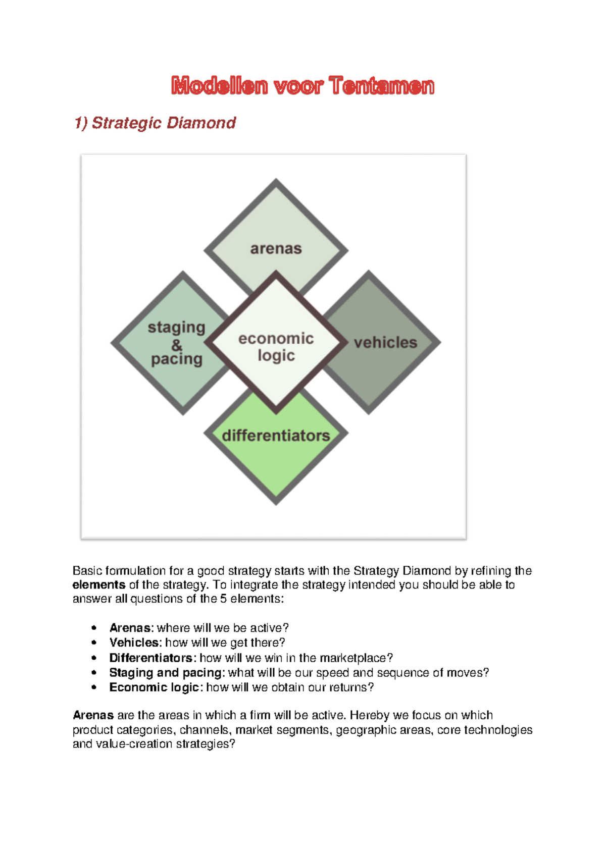 Summary Marketing and Strategy: Models - 1) Strategic Diamond Basic ...
