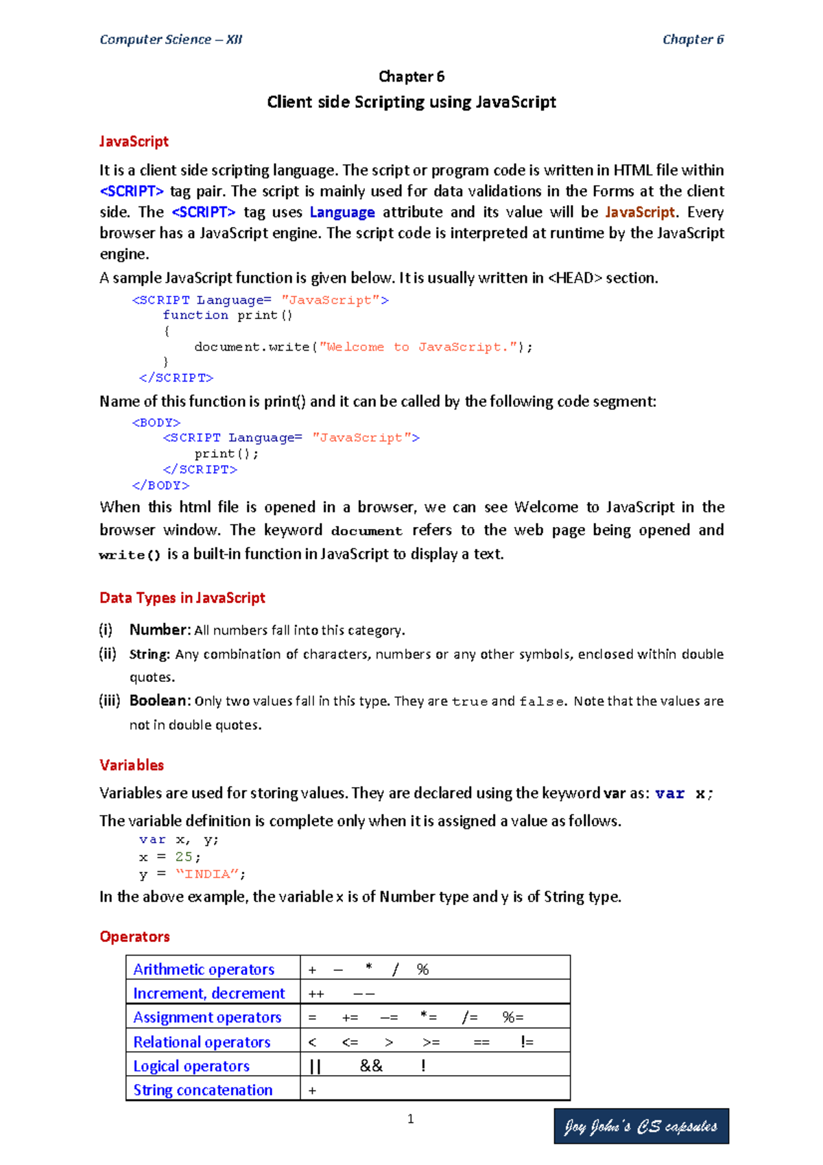 HSSLi VE XII Ch 6 Comp Science Joy John - Chapter 6 Client side Scripting using JavaScript - Studocu