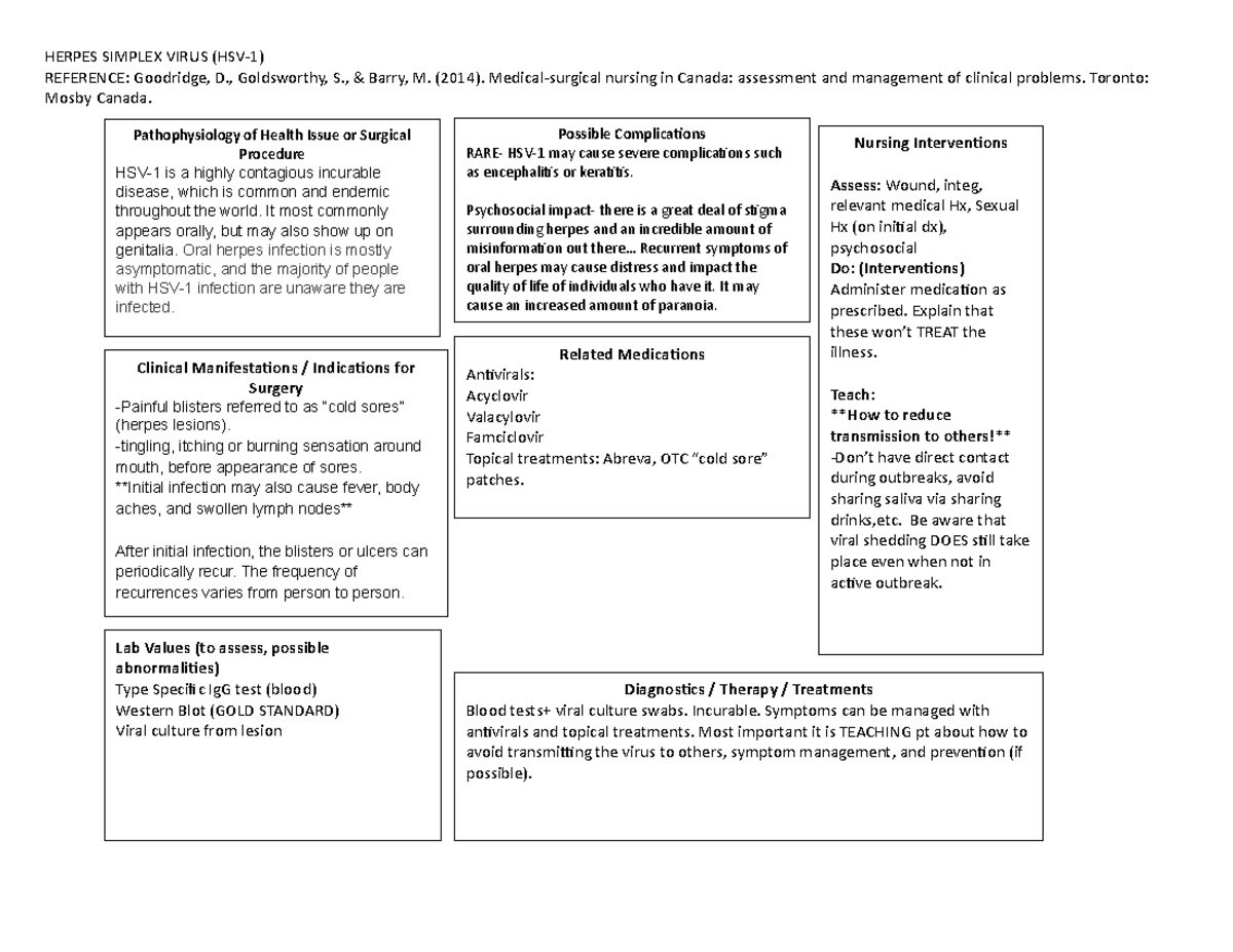 Patho Template: HSV-1 - HERPES SIMPLEX VIRUS (HSV-1) REFERENCE ...