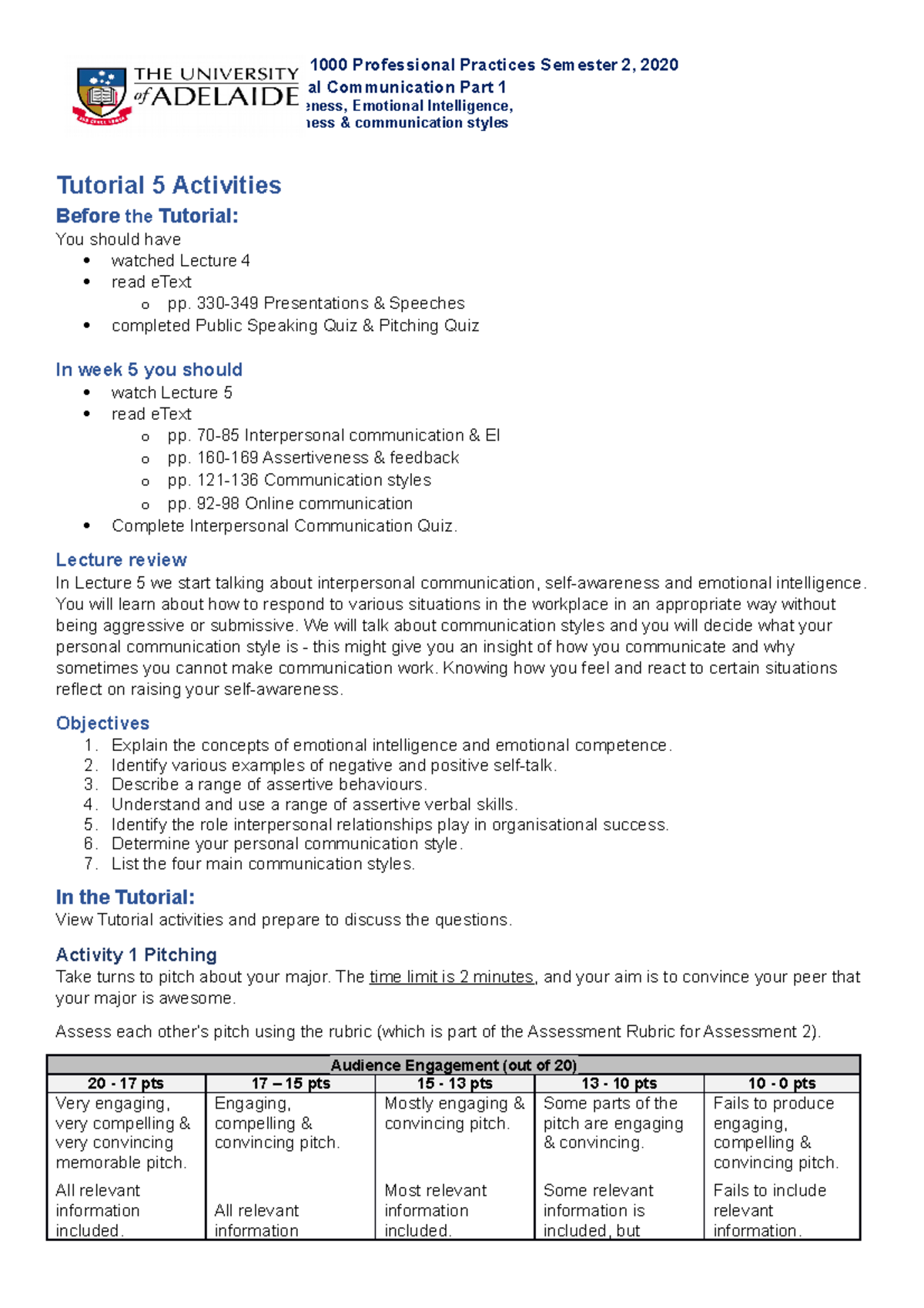 Tutorial 5 Activities - Tutorial 5: Interpersonal Communication Part 1 ...