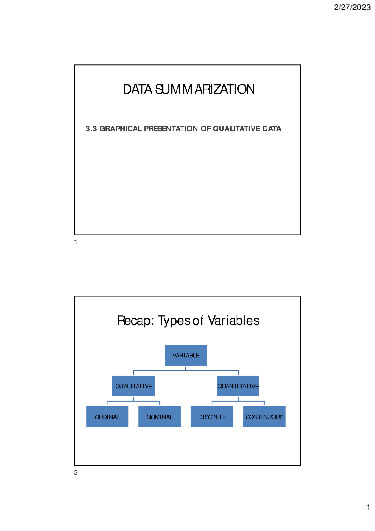 Chapter 3 Part B Graphical Representation of Qualitative Data - DATA ...