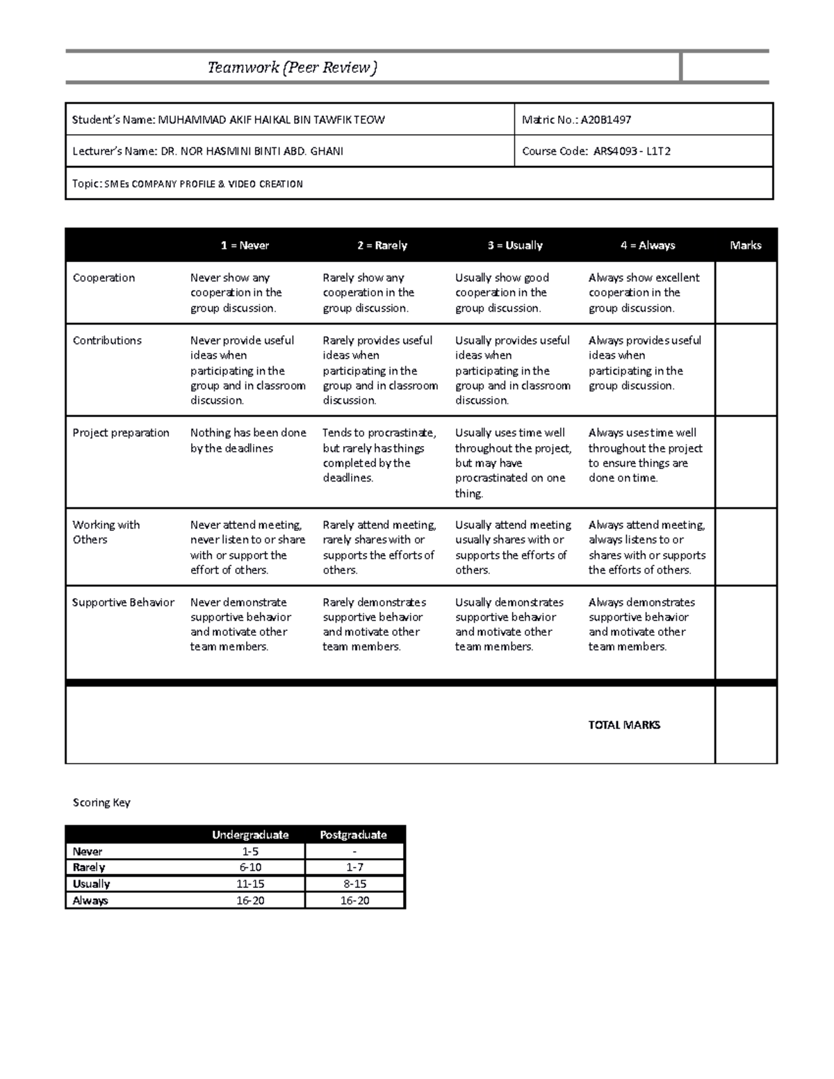 Teamwork Rubric - aaaaaaQSSQSQSQSQSQS - Teamwork (Peer Review) Student ...