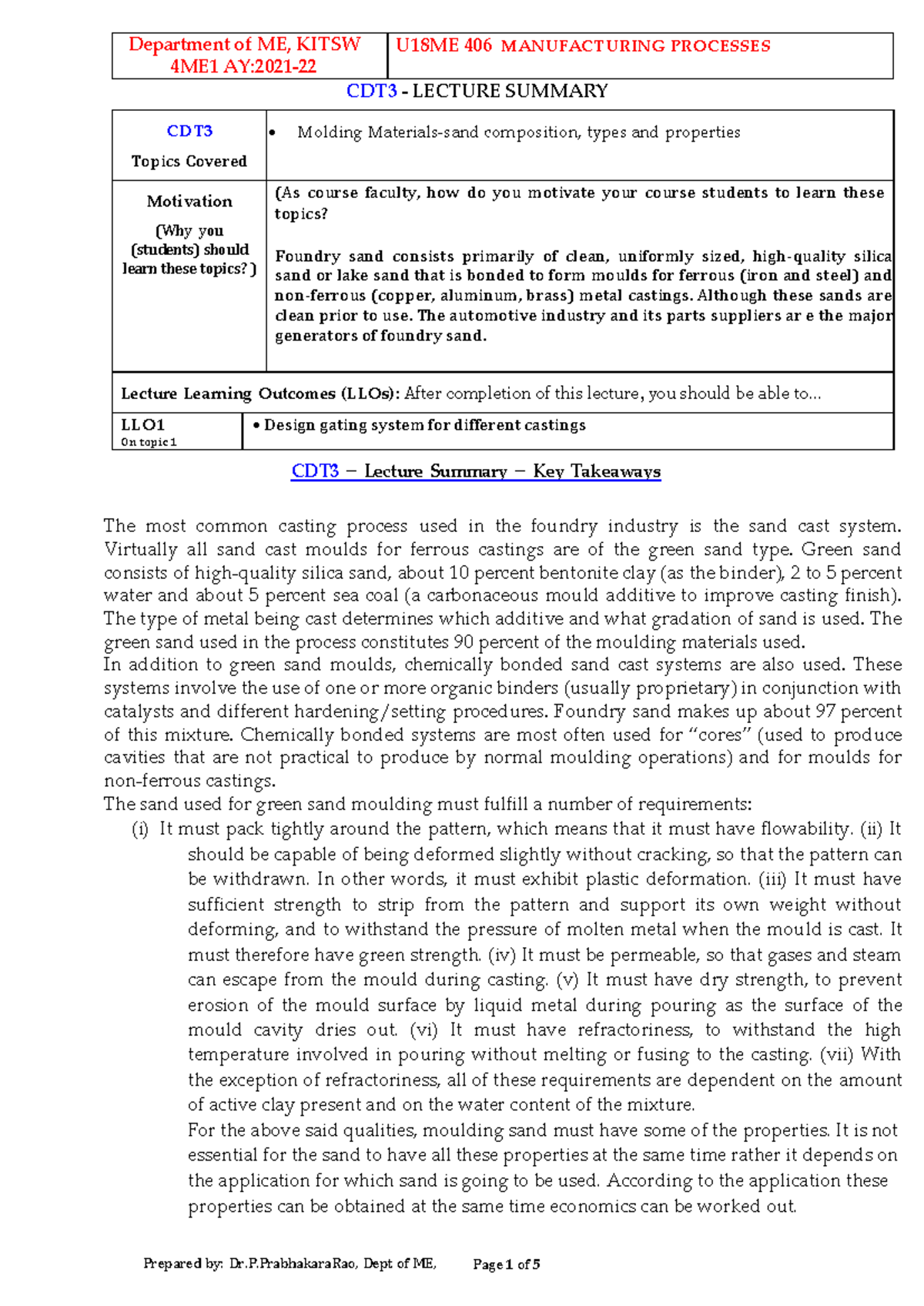 MP CDT3 Summary 4ME1 PPR 2021-22 - 4ME1 AY:2021- CDT3 - LECTURE SUMMARY ...
