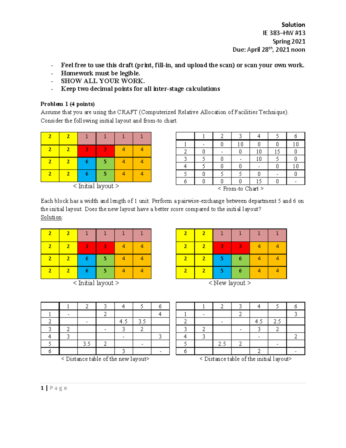 Homework 13 Solution - IE 3 83–HW Spring 2021 Due: April 28th, 2021 ...
