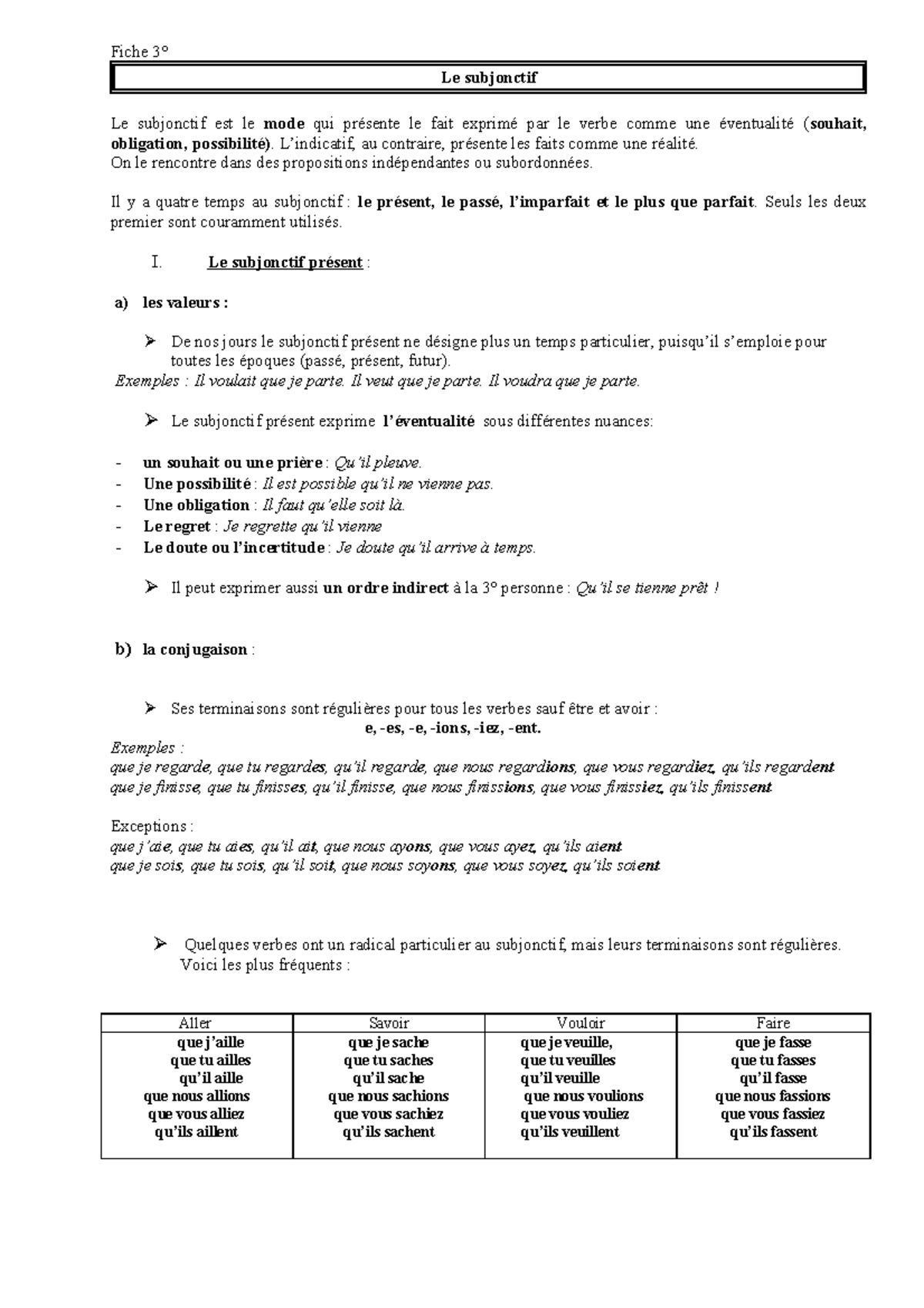 TOTS ELS Subjuntius DEL Frances - Fiche 3° Le subjonctif Le subjonctif ...