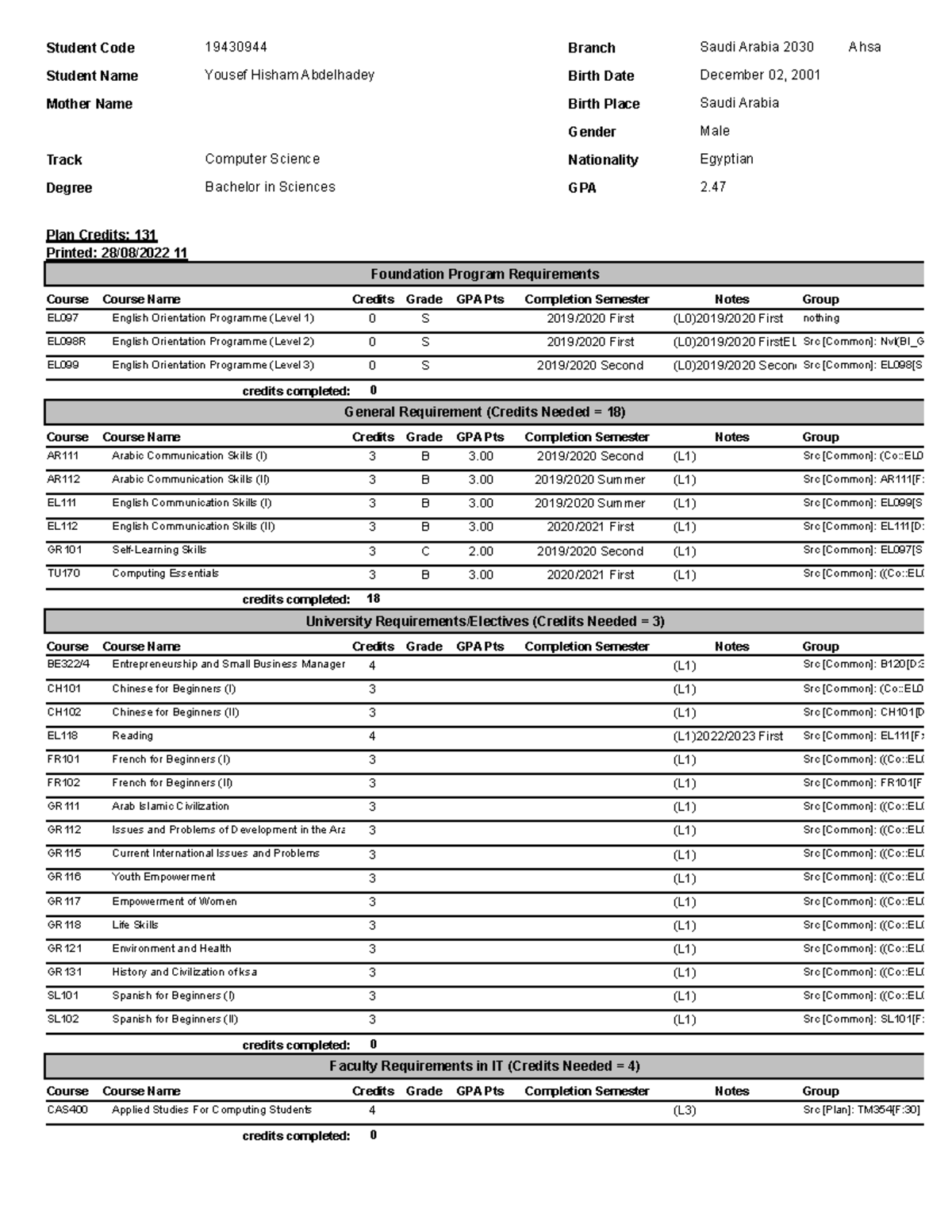 Crystal Report Viewer 1 - 19430944 Yousef Hisham Abdelhadey December 02, 2001 Saudi Arabia Male ...