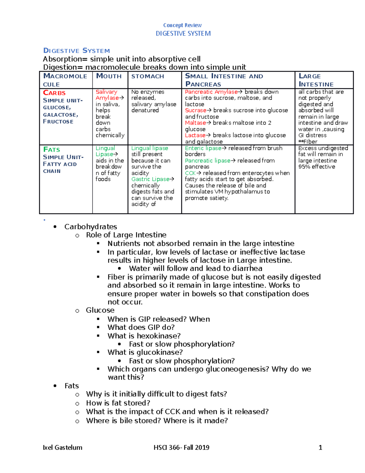 Digestive System - Lecture notes 12 - Concept Review DIGESTIVE SYSTEM ...
