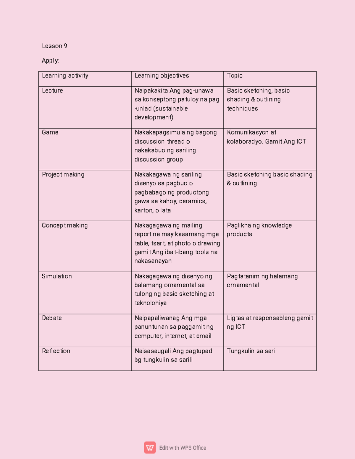 Lesson-9-Epp - Assignment - Lesson 9 Apply: Learning activity Learning ...