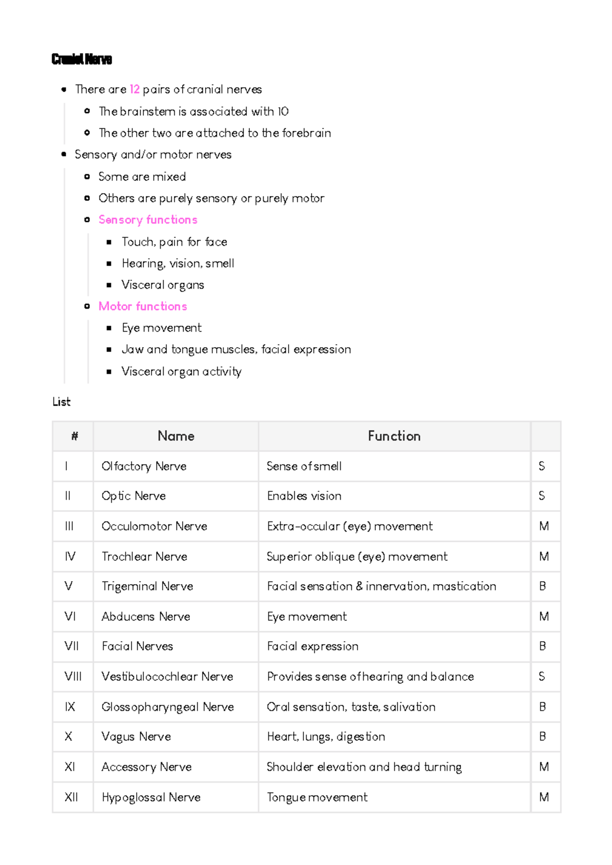 Studoco Cranial Nerve Summary - Cranial Nerve List # Name Function I ...