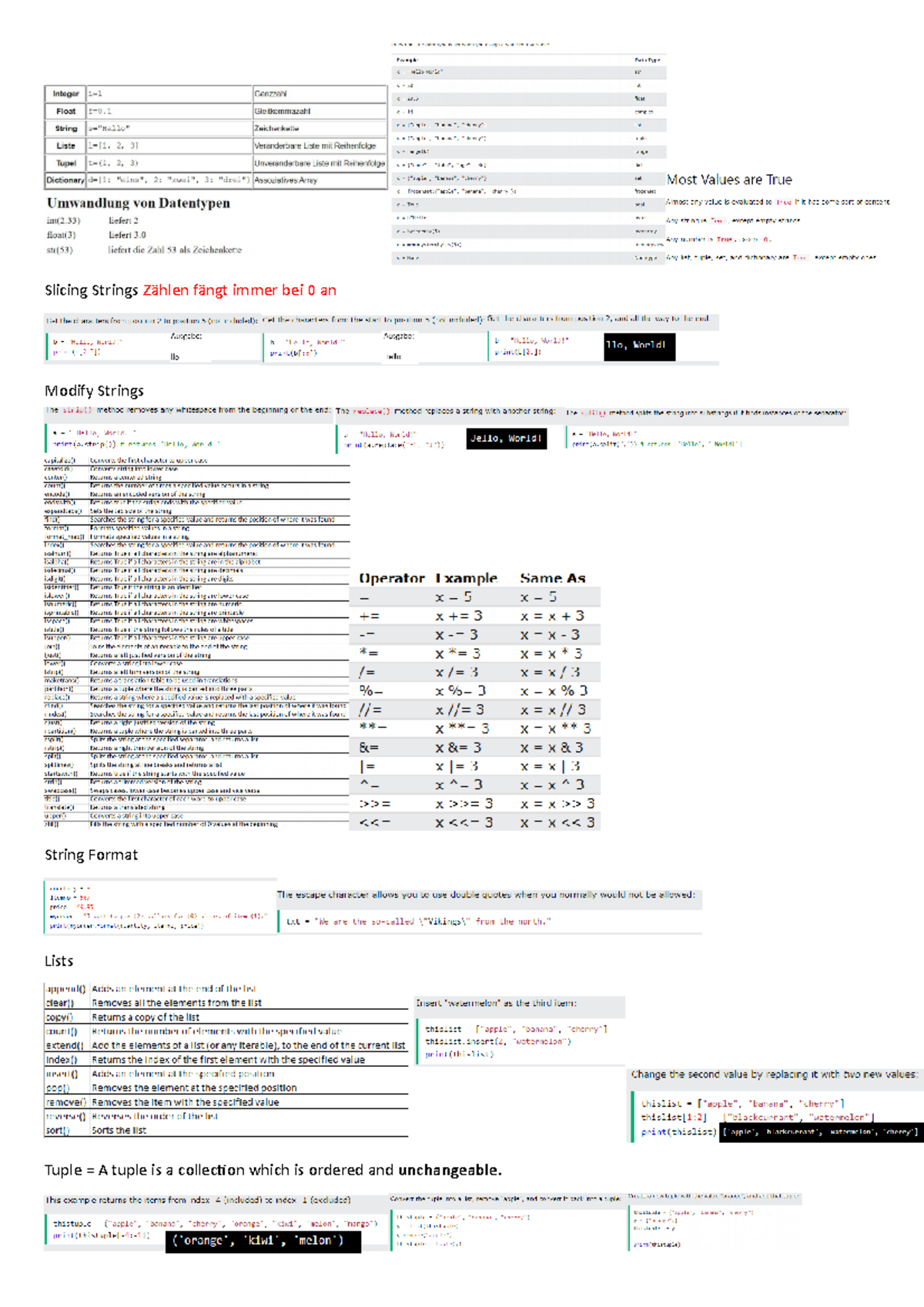 Spicker Python zwischenprüfung - Slicing Strings Zählen fängt immer bei 0 an Modify Strings ...