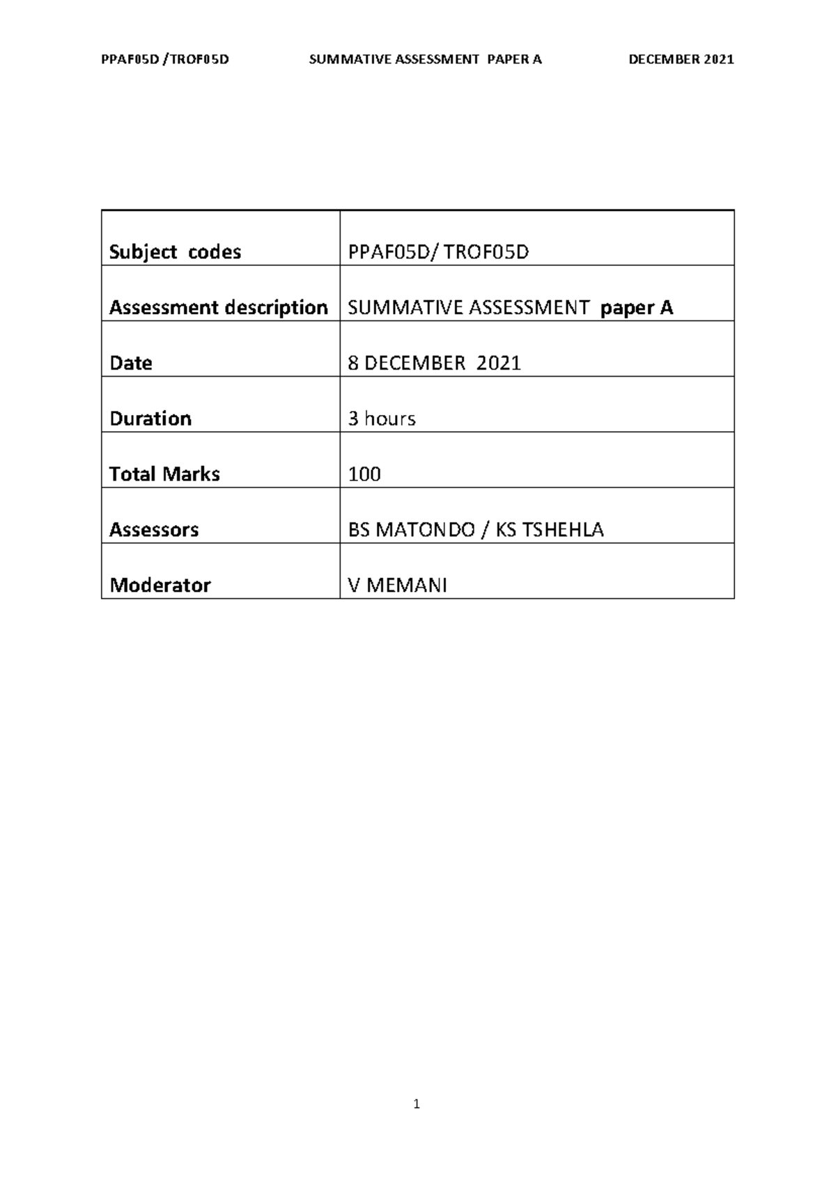 PPA TROF05D SA Paper A 2021 - Subject codes PPAF05D/ TROF05D Assessment description SUMMATIVE ...